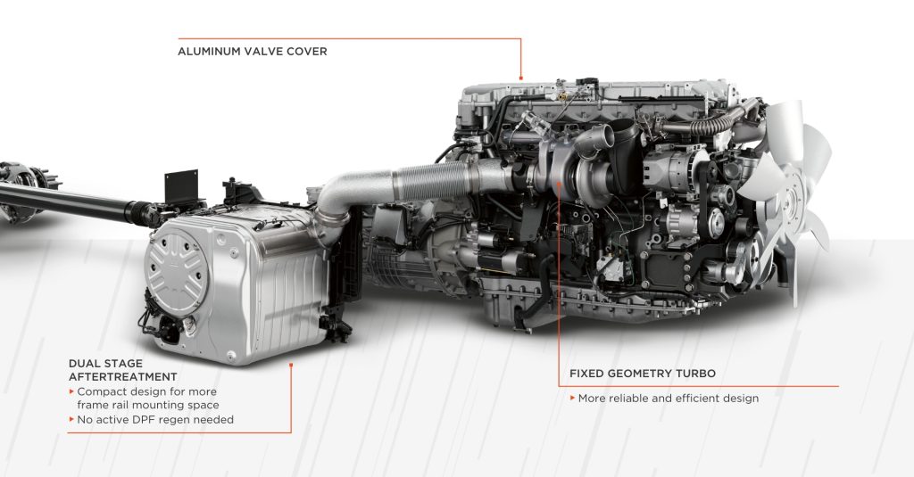 S13 INTEGRATED POWERTRAIN - Lakeside International Trucks